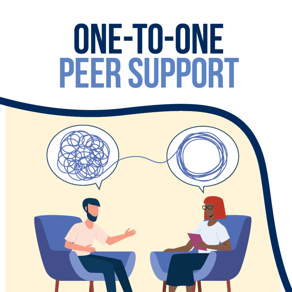 Health and Wellness: Peer Support Pop-up - Chestnut Residence at ...